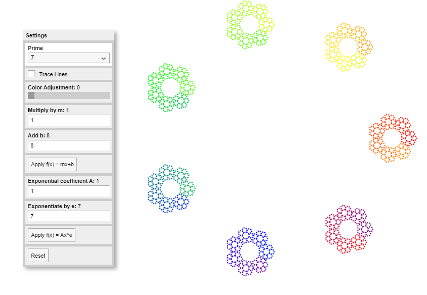 Seeing p-adics – Illustrating Mathematics
